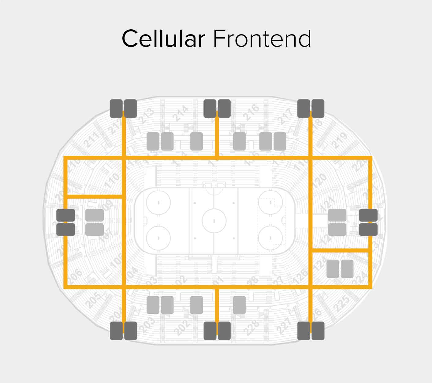 Artemis | What is pCell?