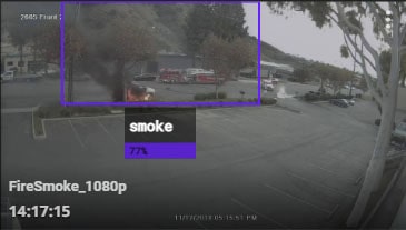 Fire and Smoke Detection - 3dEYE