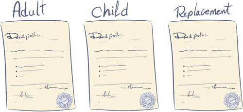 Legally Change your name by Deed Poll - Deed Polls Online