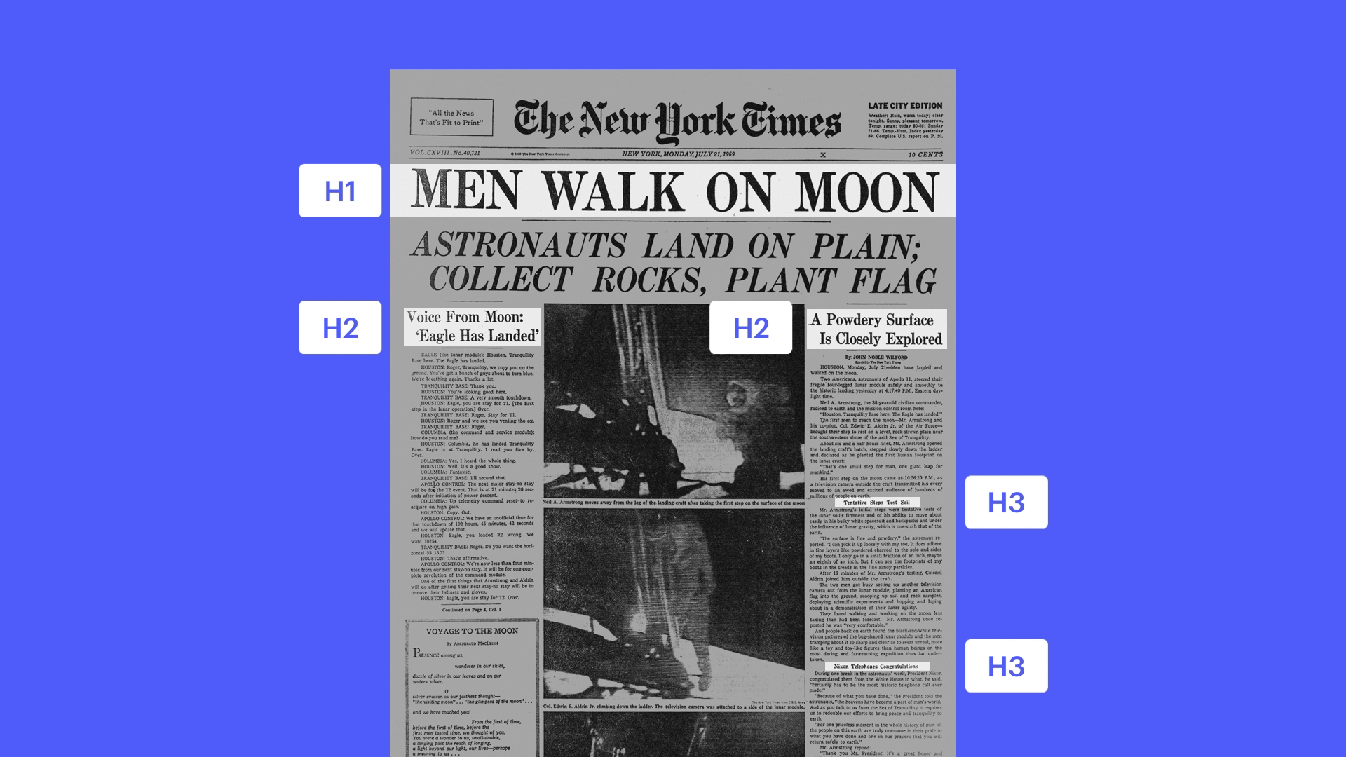 Heading | Webflow University