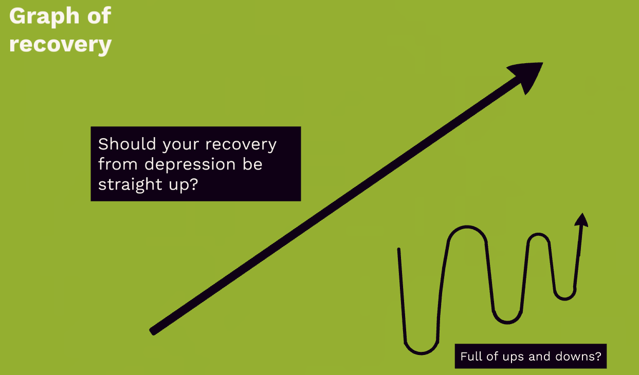 How to get out of depression in just 1 hour