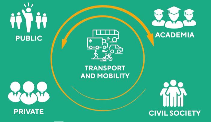 Workshop for researchers in the research field of Transport & Mobility