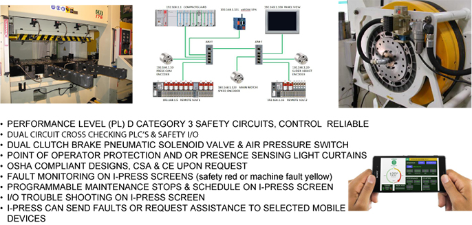 I-KNOW Interactive Knowledge Base