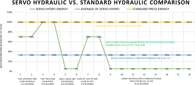 I-KNOW Interactive Knowledge Base