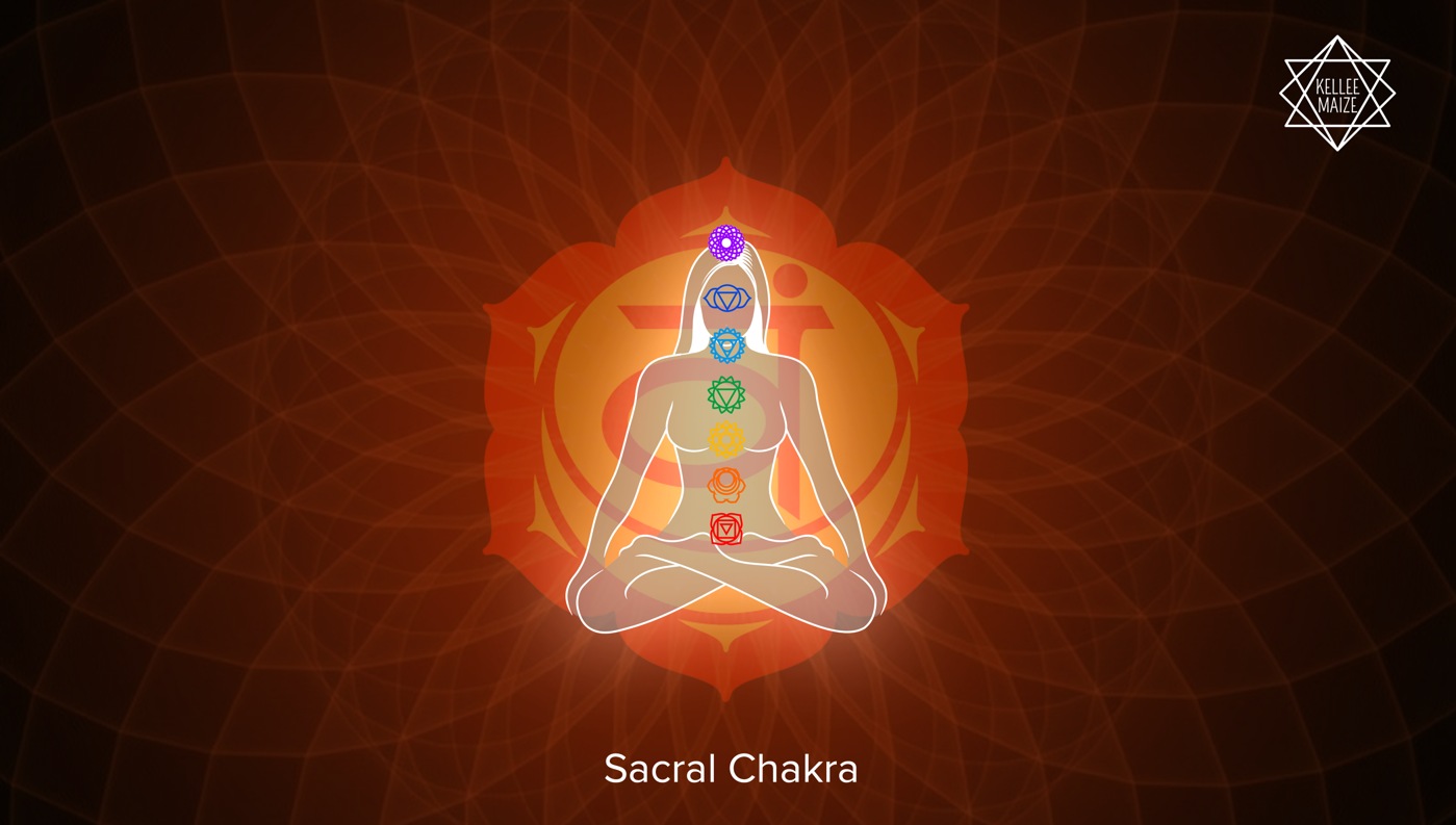Chakra Anatomy: How Chakral Function Relates to Human Physiology