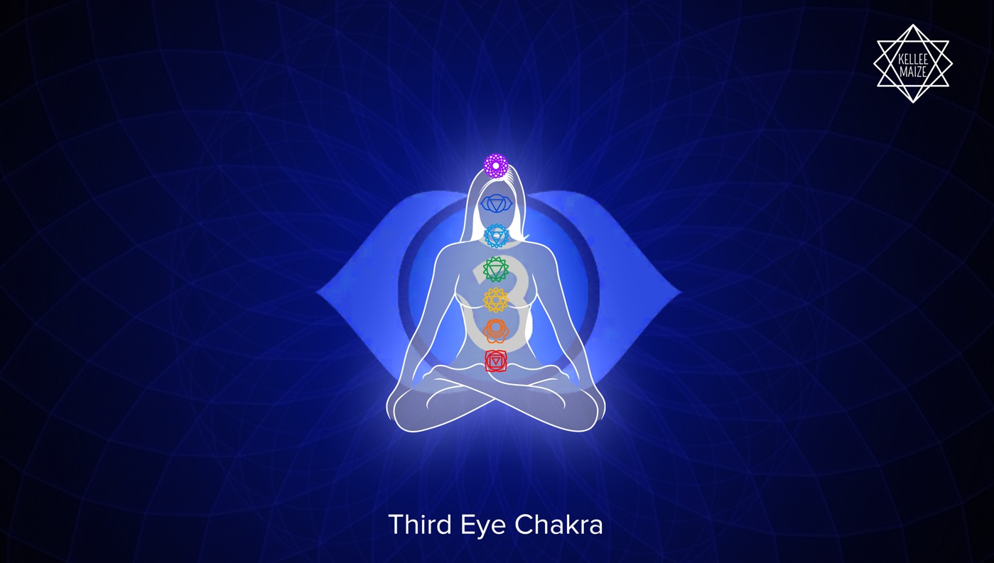 Chakra Anatomy: How Chakral Function Relates to Human Physiology