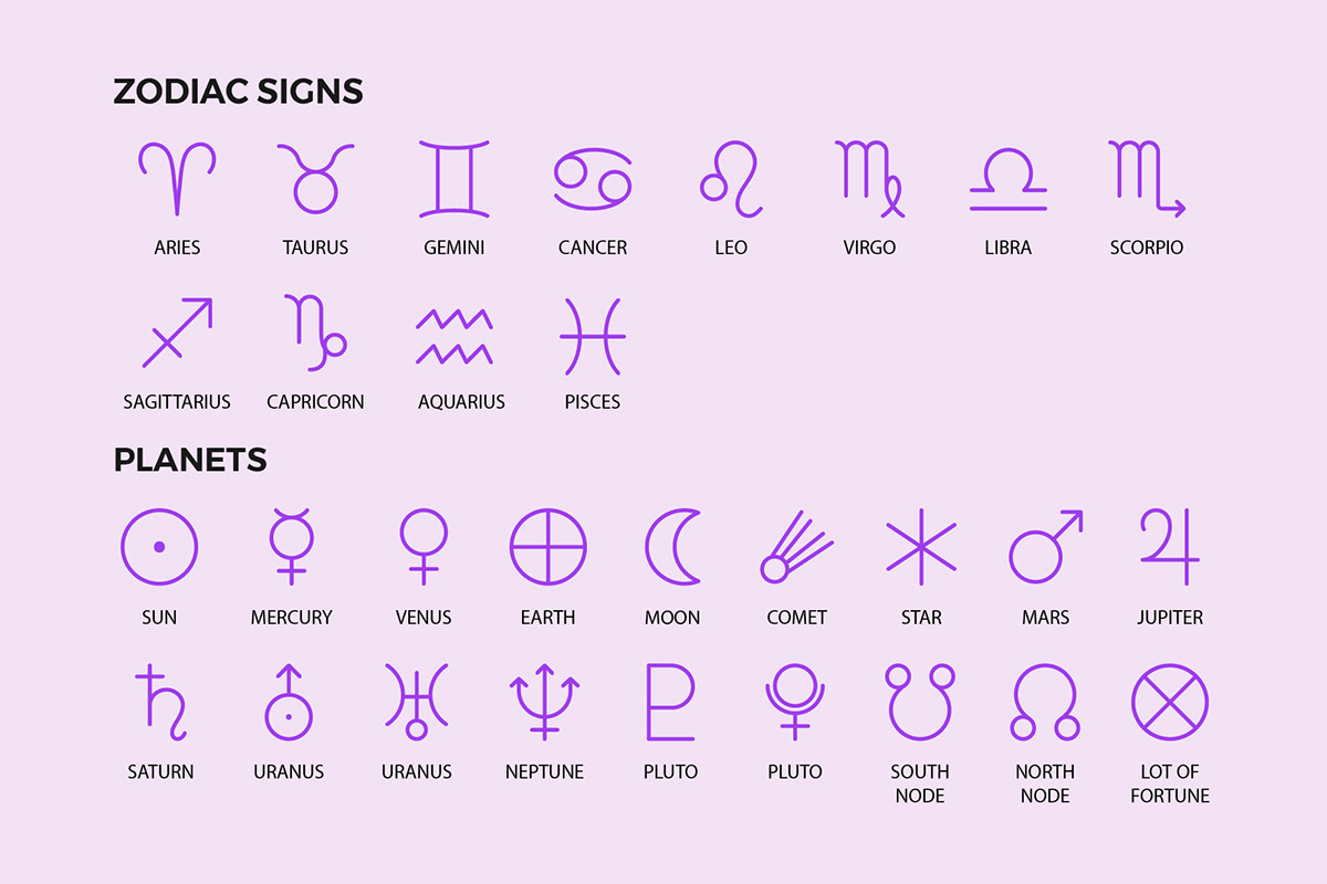 Understanding a Scorpio and Their Dynamic with Other Signs