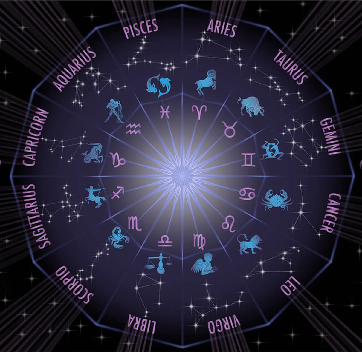 Which Zodiac Sign Has The Biggest Heart?