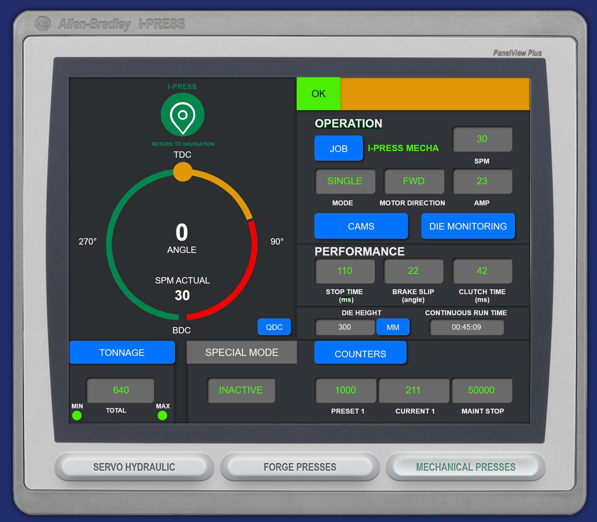 Sutherland Control Retrofits for Mechanical Presses