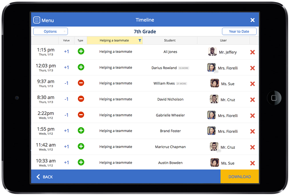 ClassDojo Alternative - LiveSchool