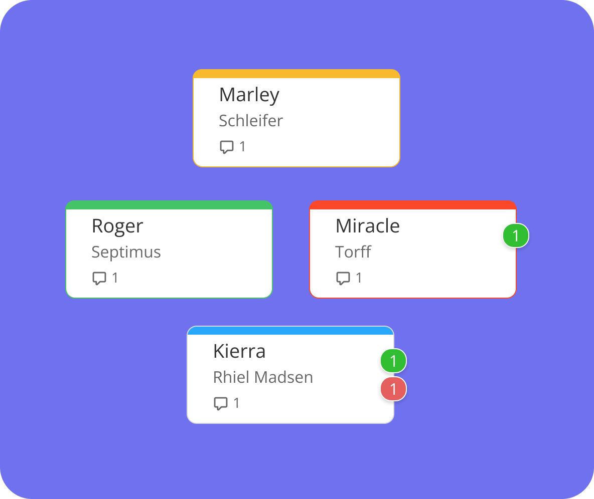 House Points | LiveSchool