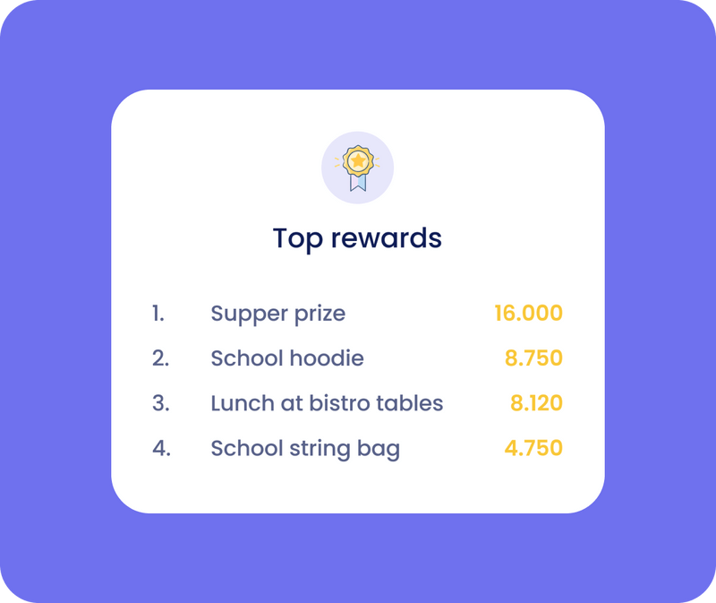School Rewards Store | LiveSchool