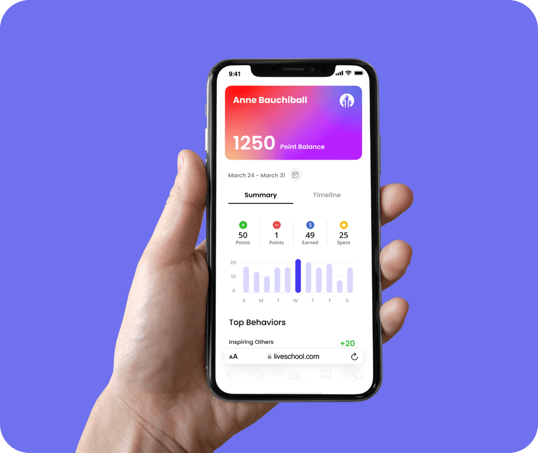 ClassDojo Alternative With LiveSchool