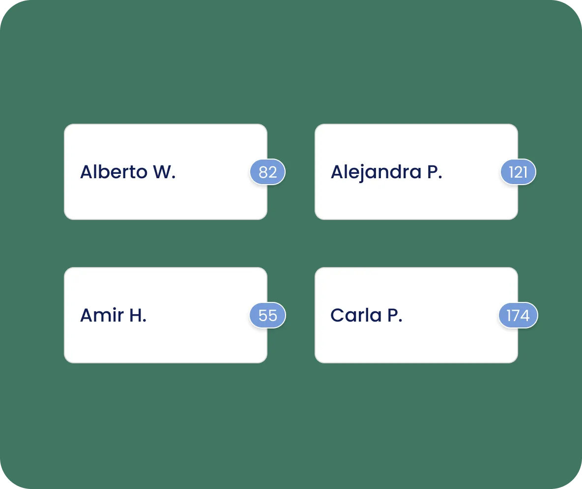 Student & Parent Communication | LiveSchool