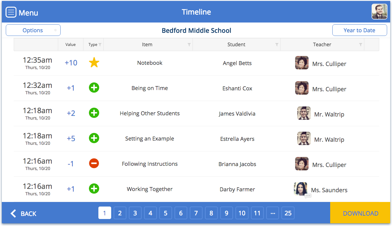 Announcing Timeline: A New Way to Access Data | Article