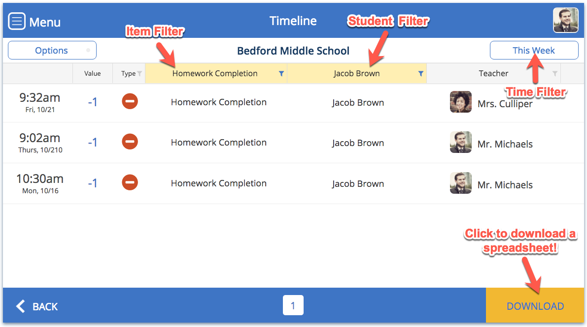 Announcing Timeline: A New Way to Access Data | Article