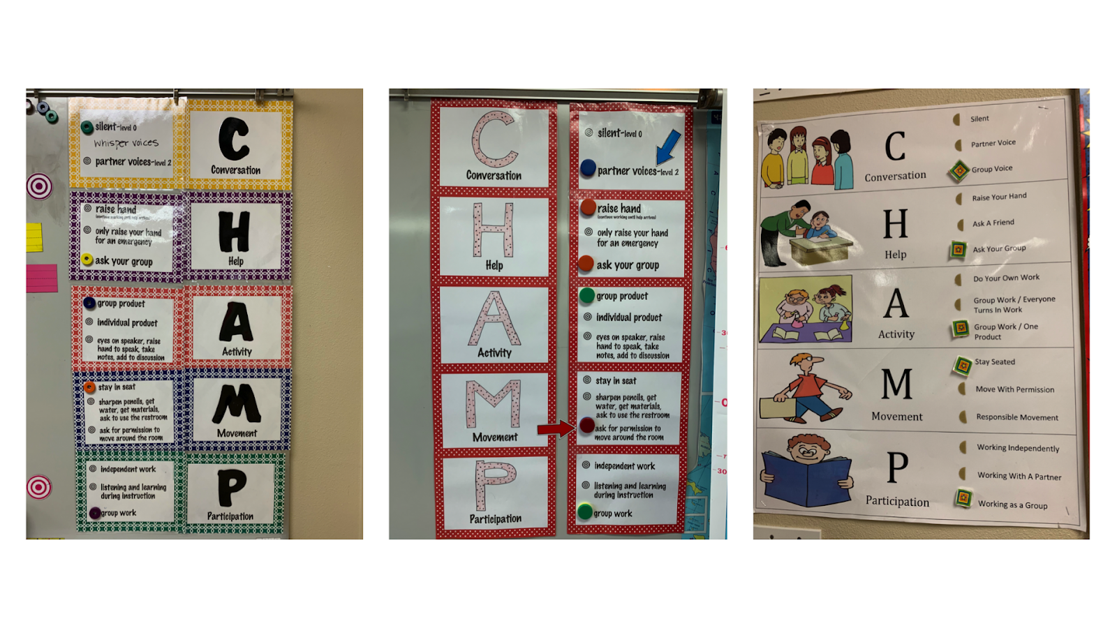 Your Guide to Behavior Rubrics for Elementary School Students | Article