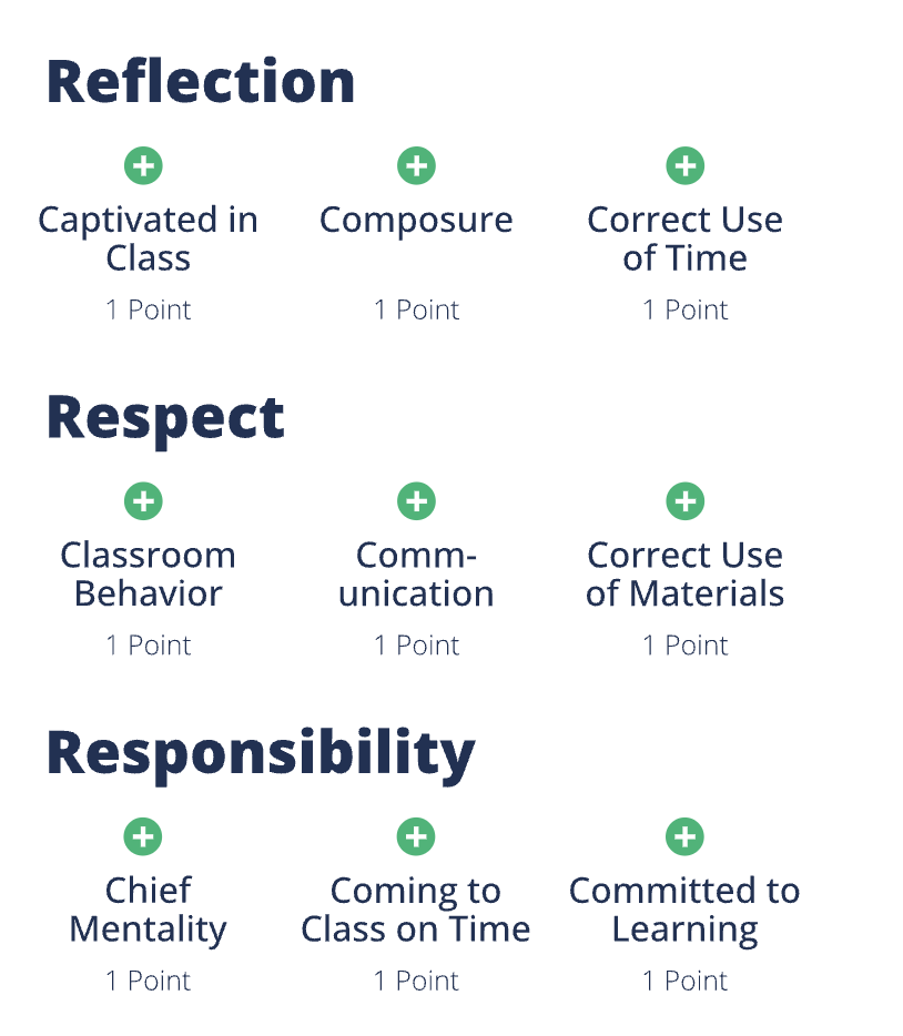 The Only Behavior Management Resource You’ll Ever Need | Article