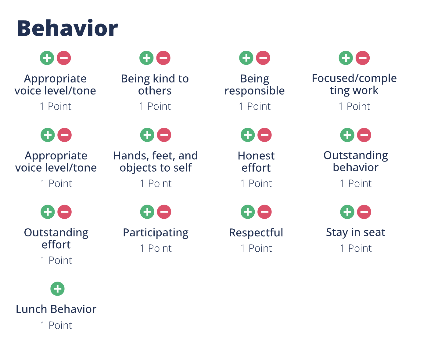 The Only Behavior Management Resource You’ll Ever Need | Article