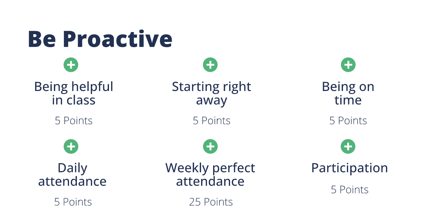 The Only Behavior Management Resource You’ll Ever Need | Article