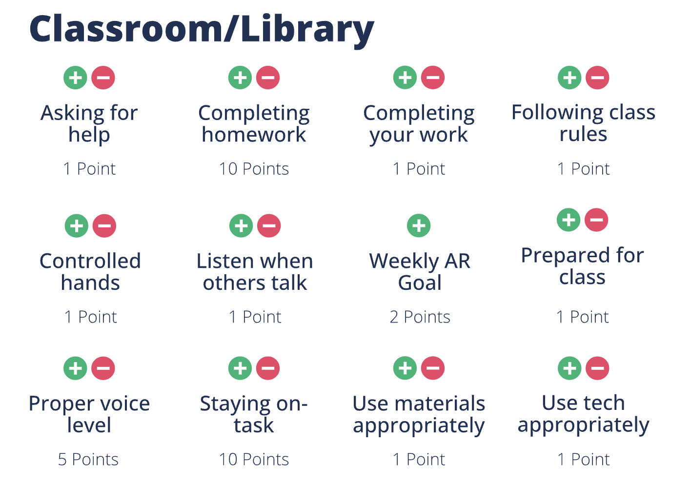 The Only Behavior Management Resource You’ll Ever Need | Article