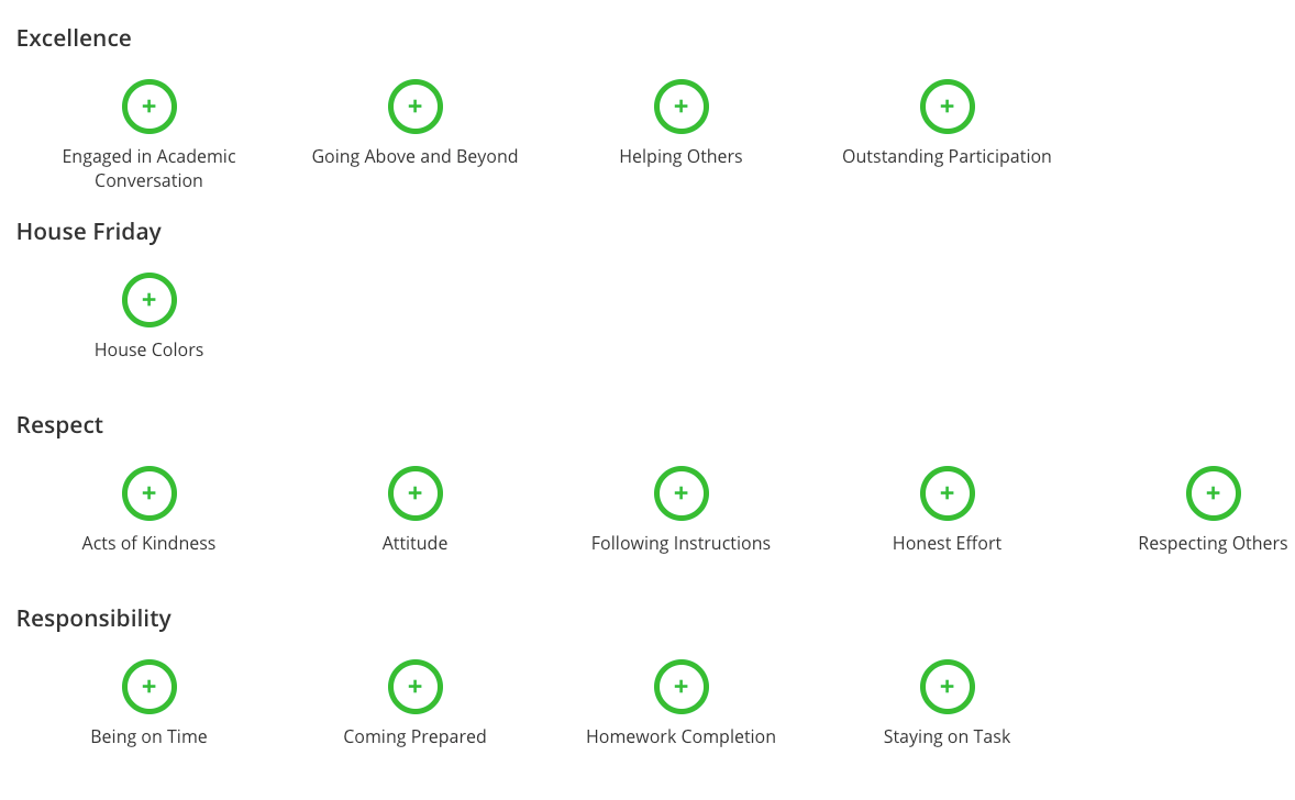 The Ultimate Guide to House Points | Article