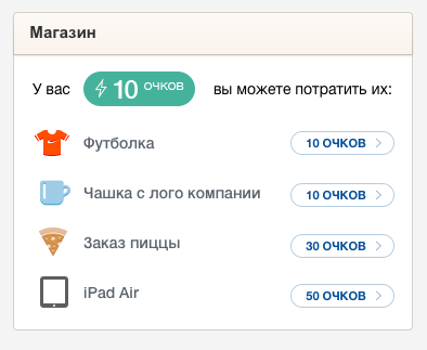 LiveTex: геймификация бизнес-процессов и повышение kpi