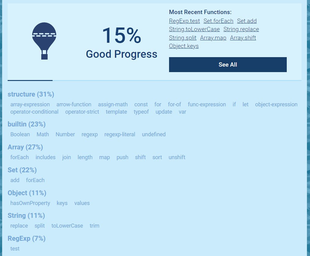 CheckiO: сервис для обучения Python в игровом мире