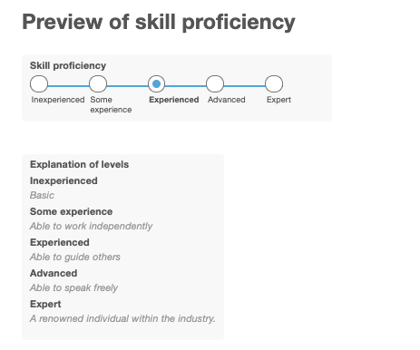 How to track and manage skill proficiency levels in your company using ...