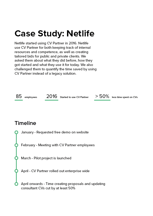 Examples Of Custom Bid And Proposal Specific CV Templates