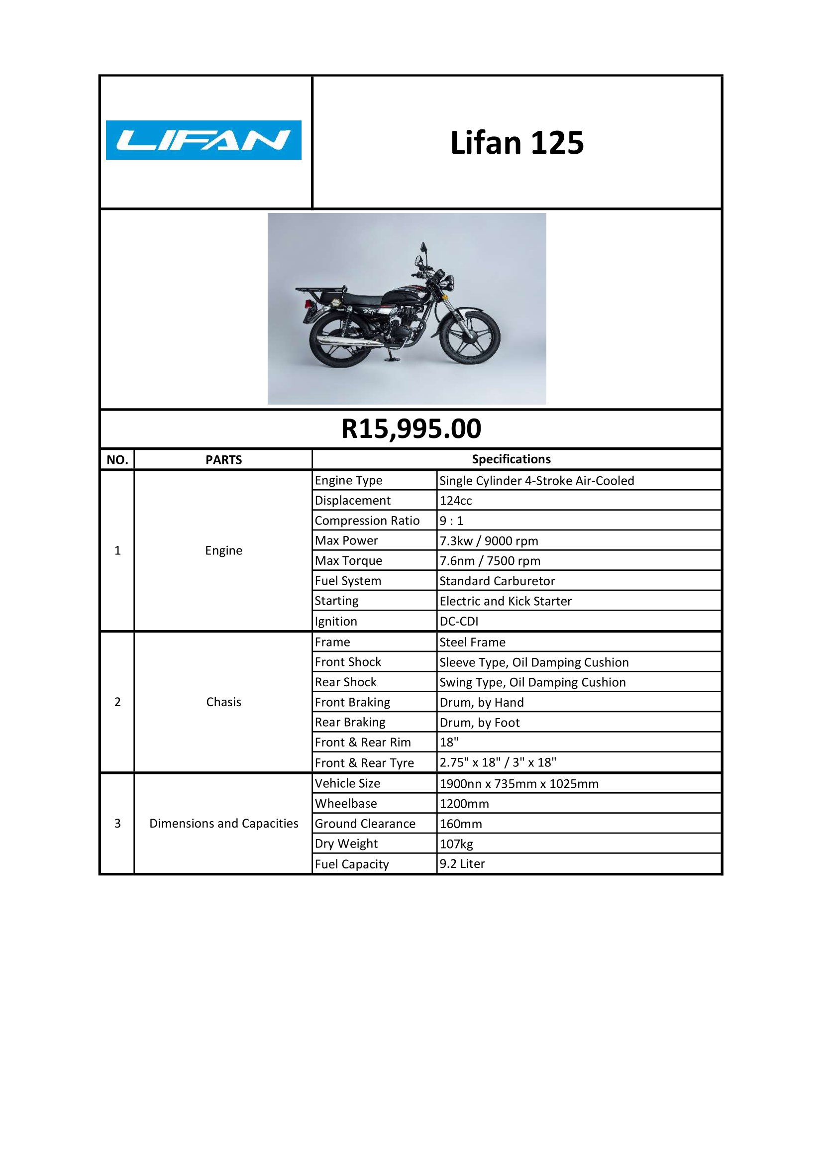 Primrose Motorcycles | SYM / LIFAN LIFAN 125