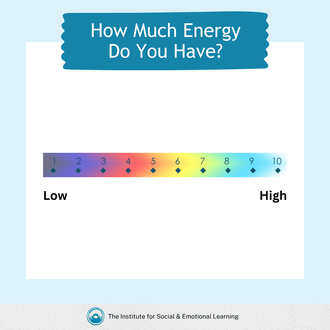 Energy Level | Resource