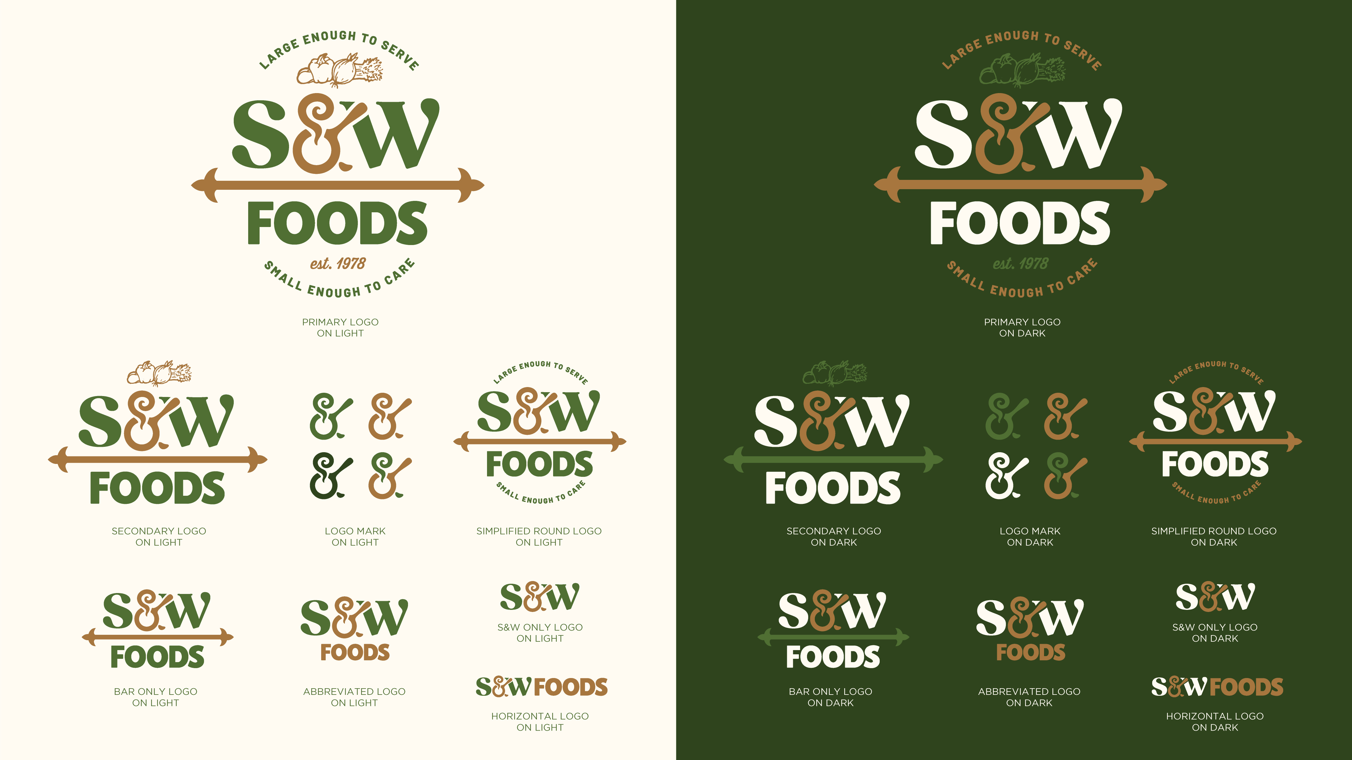 What’s in a Brand: Terminology Breakdown | Anntoine Blog