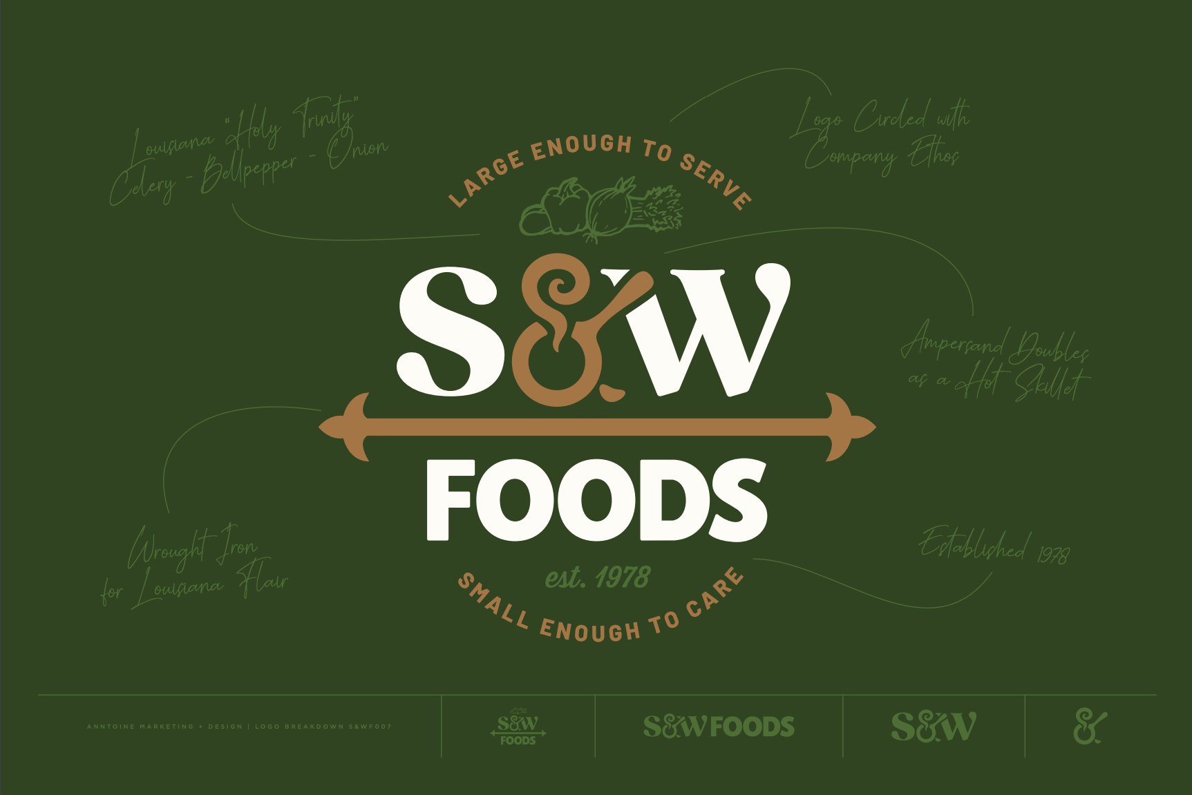 The Art of Creating Memorable Logos with Anntoine Marketing + Design ...