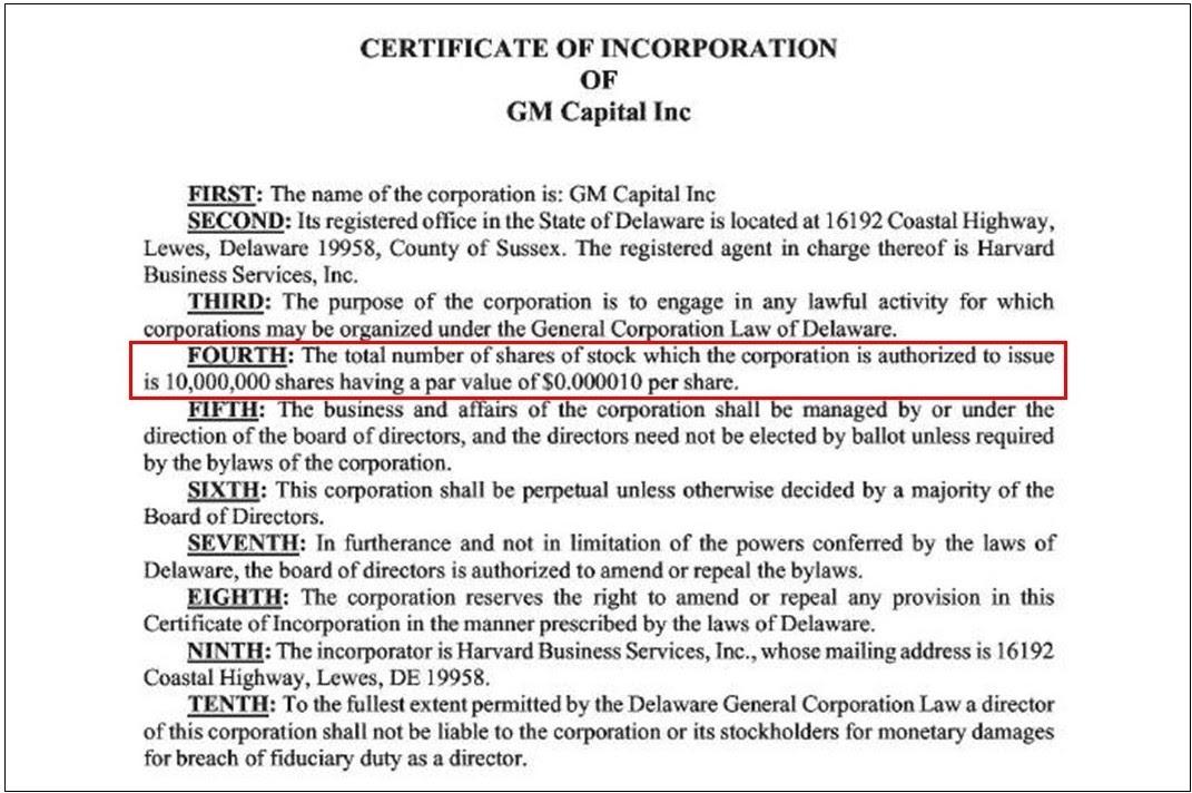 How to Properly Distribute Shares in a Corporation | Buzko Krasnov
