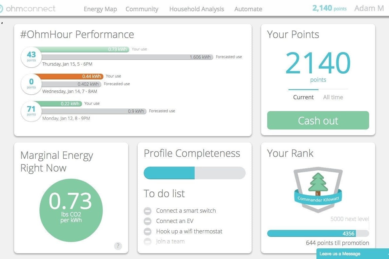 Gamification for good: How to "level up" your bank account, your ...
