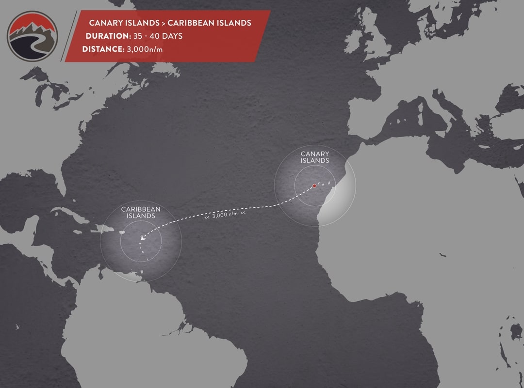 Roxy - Rowing Expeditions by Rannoch Adventure