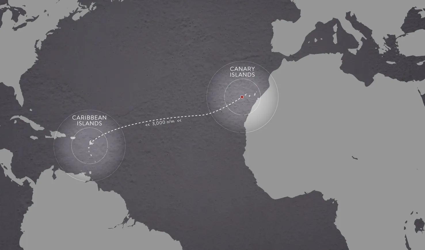 Roxy Expeditions - Ocean Rowing Adventures - Rannoch Adventure