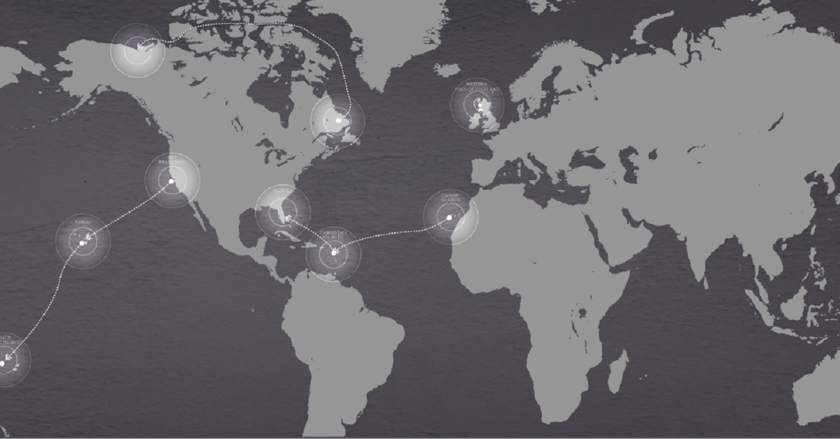 Roxy - Rowing Expeditions by Rannoch Adventure