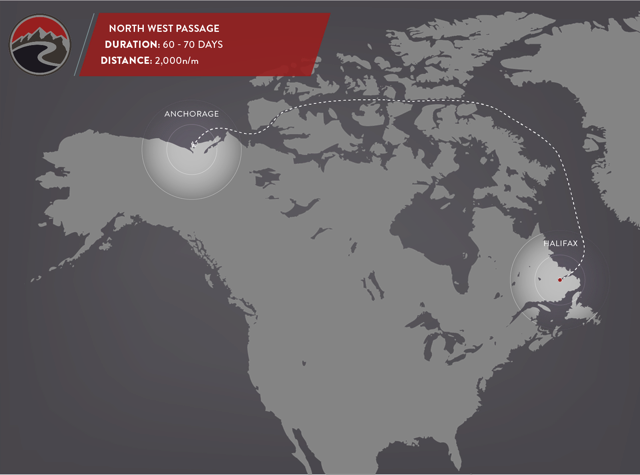 Roxy - Rowing Expeditions by Rannoch Adventure