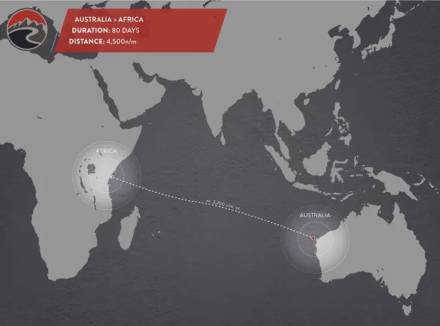 Roxy - Rowing Expeditions by Rannoch Adventure