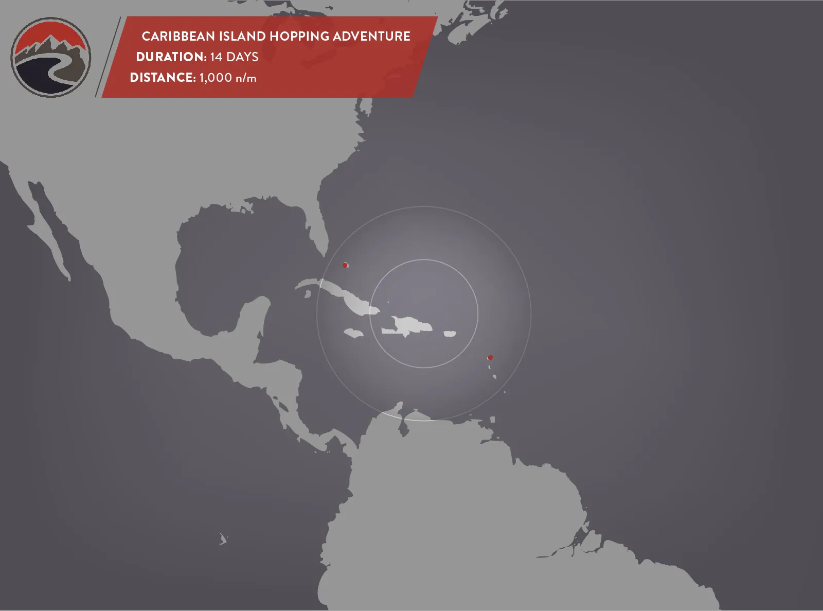 Roxy Rowing Expeditions Atlantic Ocean - Rannoch Adventure
