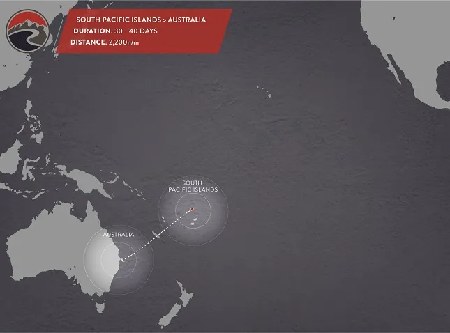 Roxy - Rowing Expeditions by Rannoch Adventure