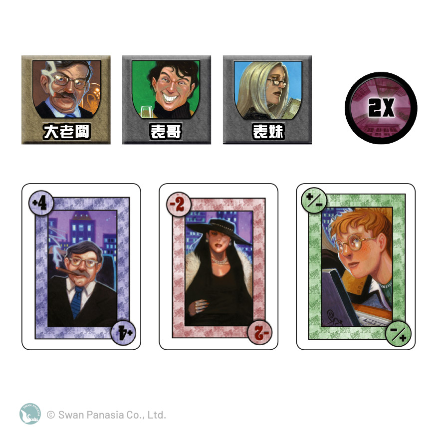 新天鵝堡桌遊｜ I'm the BOSS CARD GAME｜ 我是大老闆! 紙牌版