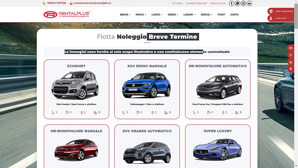 10 Best Car Rentals in Rome in 2024 [For all Budgets!]