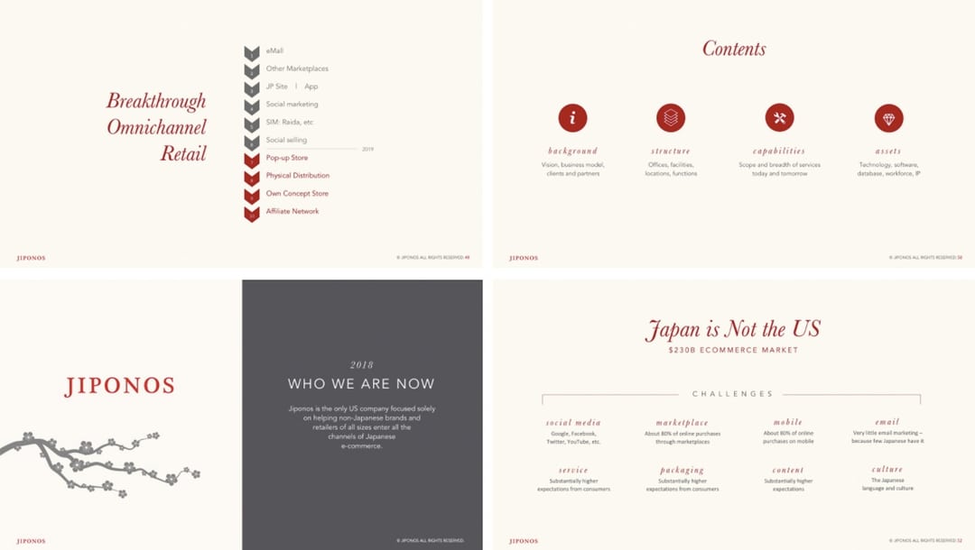 Presentation Design Samples