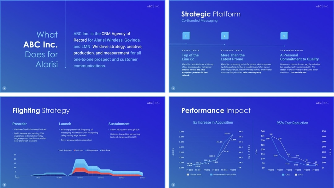 Presentation Design Samples