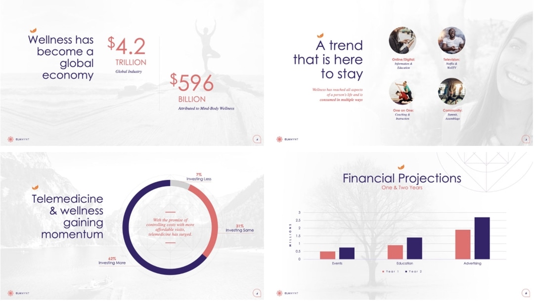 Presentation Design Samples