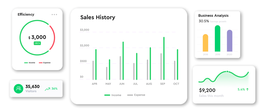 Client Activity Management: Unlocking Business Opportunities
