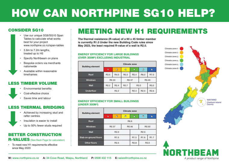 Northbeam | Timber beams, posts and joists